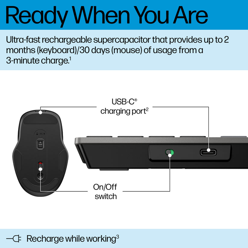 HP 725 Multi-Device Rechargeable Wireless Keyboard and Mouse Combo ...